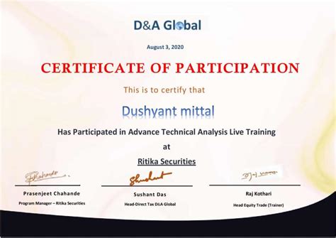 dushyant mittal on linkedin achievements livetrading experience