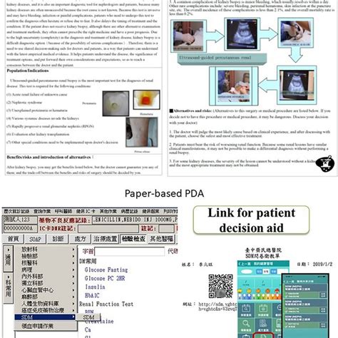 The Representative Graph For Paper Based Pda And The Link For Download Scientific Diagram