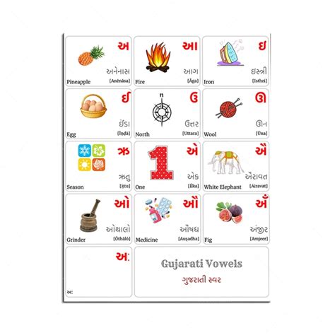 Gujarati Alphabet Chart