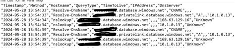 eitan blumin on linkedin lesson learned 495 monitoring dns