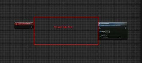 custom behavior neuriclab
