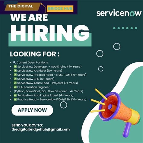 🚨 Were Hiring 100 Servicenow Openings Across India The Digital Bridge Hub