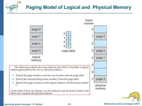 paging ppt