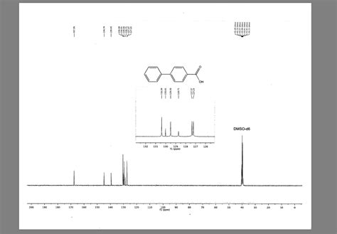 Solved Ochem Help Asap Please Do The H Nmr And C Nmr