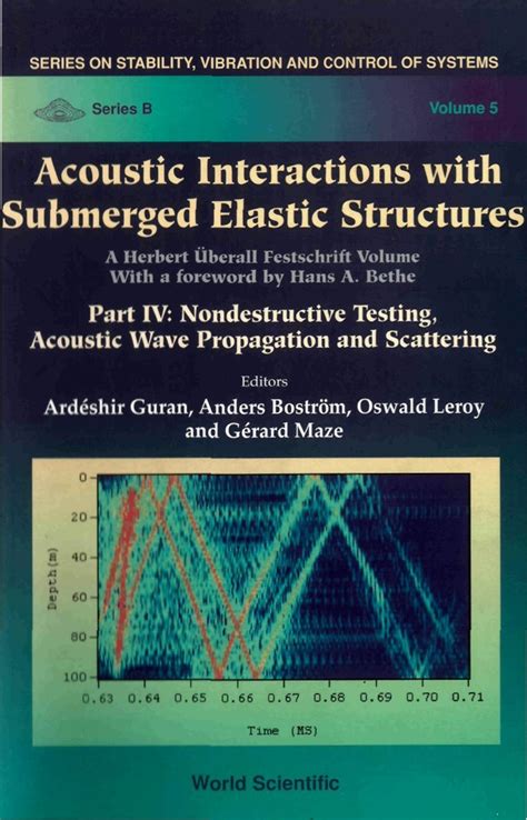 Acoustic Interact With Submerged P4 V5 Part Iv Nondestructive Testing Acoustic Wave