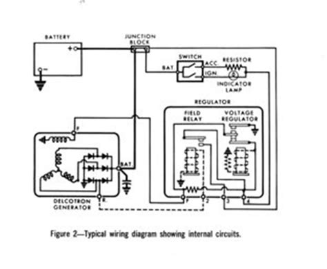 Delcotron Alternator Wiring Diagram
