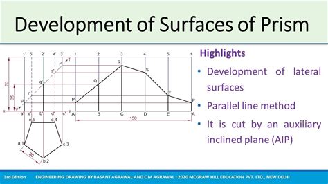 132 Development Of Surfaces Prism Parallel Line Method Animation