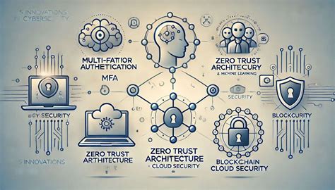 ¿qué Es Un Certificado De Seguridad Ssl Tls Infoteknico