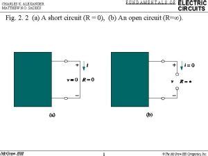 Electric Circuits AP Physics Circuits Conservation Of