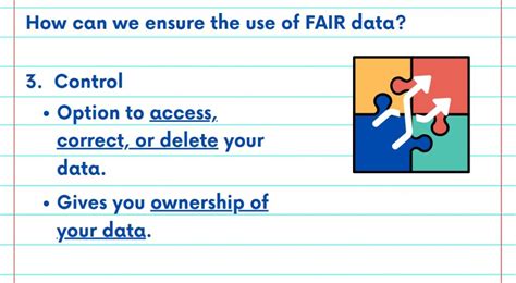 Nsdc Data Science Flashcards Data Science Ethics Card 4 Fair Principles Part 2 Northeast