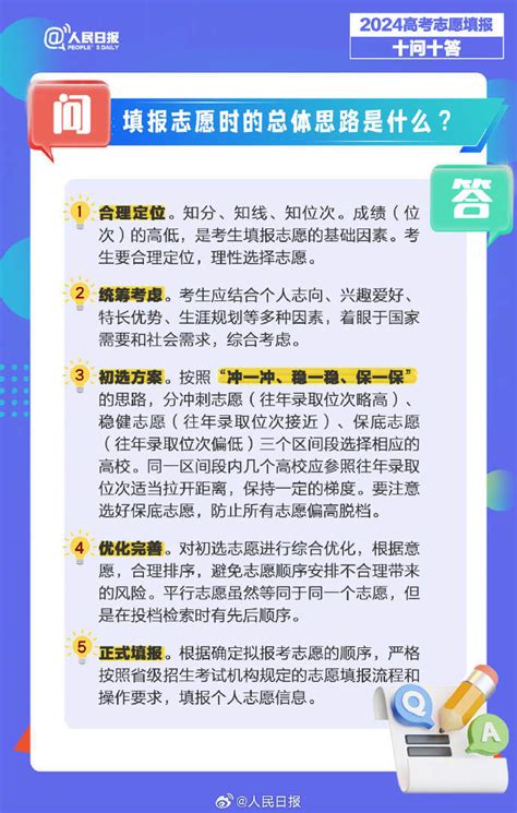 高考填志愿十问十答，愿你进入“梦中情校”祝福大学理想