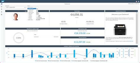 SAP Commission Dashboards Low Code No Code LCNC SAP Community