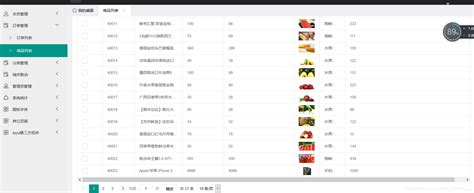 前端使用layui后端使用springbootmybatismysql的网上购物商城有源码bug攻城狮的博客 Csdn博客