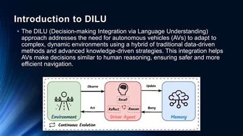 A Knowledge Driven Approach To Autonomous Driving With Llms Pptx
