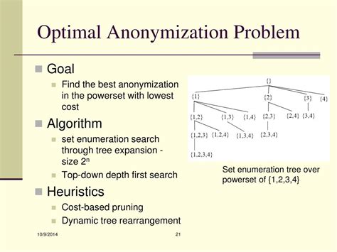 Ppt Data Anonymization Generalization Algorithms Powerpoint Presentation Id5322514