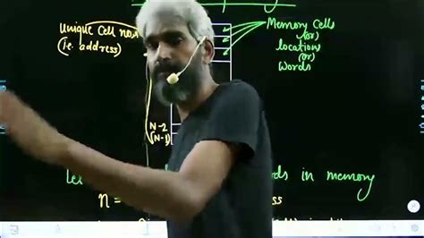 04 Memory Management And Virtual Memory Lecture 01 Memory Management Part 01 Youtube