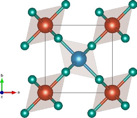 Figure 1 From Fragility Of The Magnetic Order In The Prototypical Altermagnet Ruo 2 Semantic
