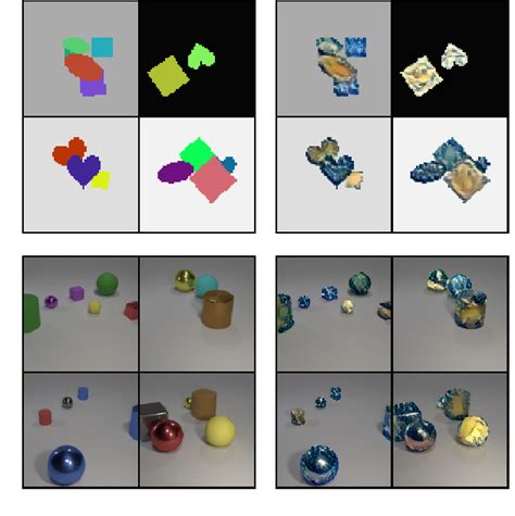 Figure 1 From Inductive Biases For Object Centric Representations In The Presence Of Complex
