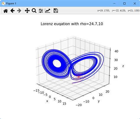 Python科学计算常微分方程2 from scipy integrate import odeint CSDN博客