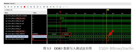 基于fpga的多功能图像采集存储系统设计（7）基于fpga的图像采集系统百度云 Csdn博客
