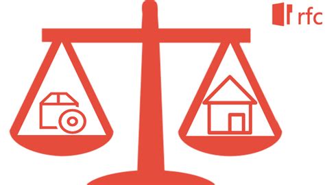 Roi Of An Analogy Or Why Software Development Isnt Like Building A House