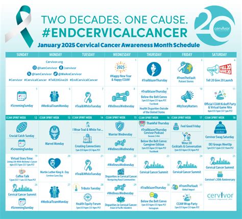 Cervical Cancer Awareness