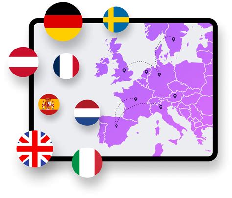 Ecommerce Logistics And Fulfilment Software Codept