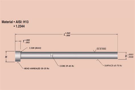 D Head Ejector Pins Nitrided Parallel 1 8 6 Dpin12l06