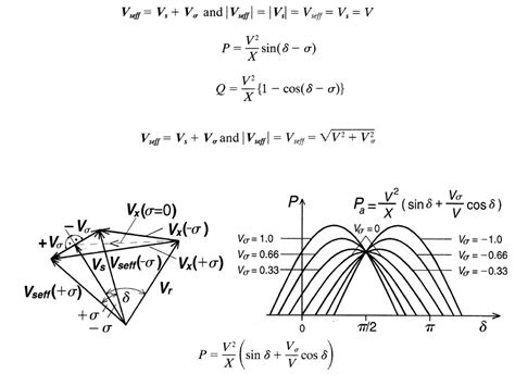Facts Static Voltage And Phase Angle Regulators Pptx