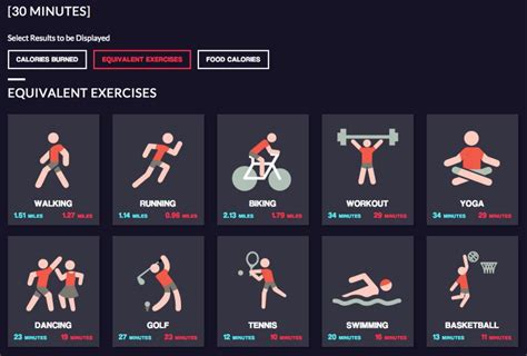 Now You Can See Which Sex Position Burns The Most Calories FOOYOH ENTERTAINMENT