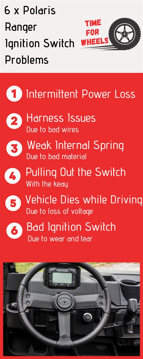 X Polaris Ranger Ignition Switch Problems And How To Fix It Timeforwheels Com