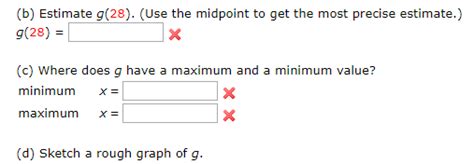 Solved Ft Dt Where Fis The Function Whose Graph Is Shown