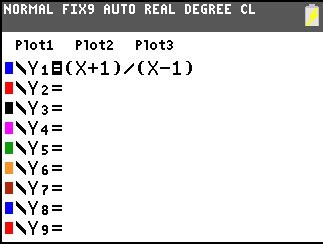 Solution 34619 Finding The Limit Of A Function On The TI 83 Plus And TI 84 Plus Family Of
