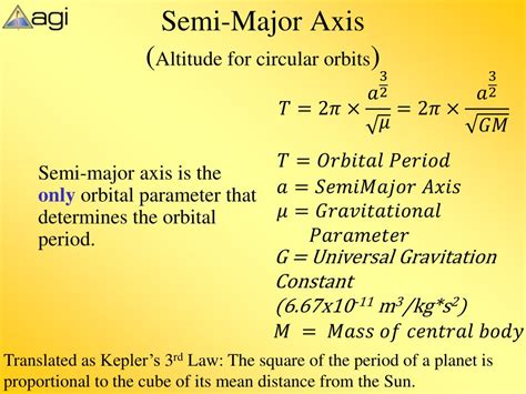 PPT Introduction To Orbital Mechanics PowerPoint Presentation Free