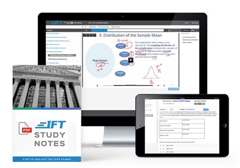 Level I 2024 IFT World