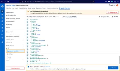 Prometheus Stack On Kubernetes Monitoring And Grafana Guide