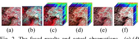 Figure From Constucting A Unified Framework For Multi Source Remotely Sensed Data Fusion