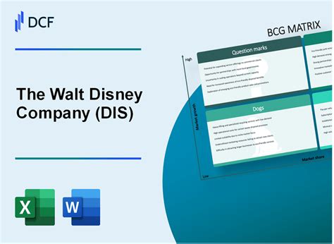 The Walt Disney Company Dis Bcg Matrix Analysis