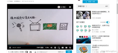 模拟信号和数字信号的区别是什么，集成电路 腾讯云开发者社区 腾讯云