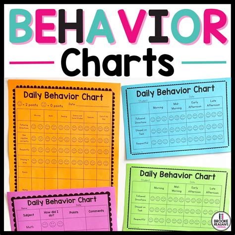 Class Behavior Chart