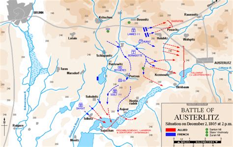 Battle Of Austerlitz