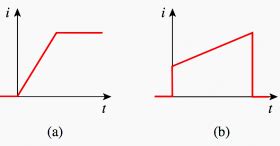 What Is An Inductor And How It Works Facts You Must NEVER Forget EEP
