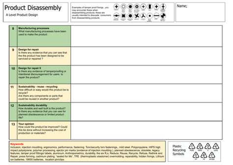 Product Disassembly Help Sheets For A Level Product Design Teaching Resources