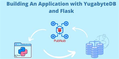 Building An Application With Yugabytedb And Flask Rdevto