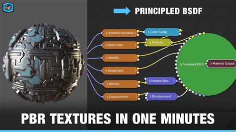 How To Set Up Pbr Textures In One Minutes Using Node Wrangler In Blender 36 Cycles Shift 4