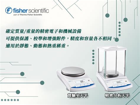 Powder Flowability Tester