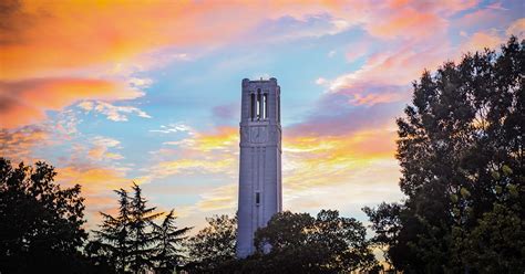 Nc State University Undergraduate Admissions