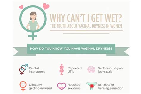 Dry Vaginal Skin Detailed Knowledge About The Treatment To Cure