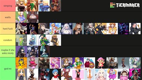 Ultimate Smash Or Pass Tier List Community Rankings Tiermaker