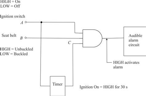 solved chapter 3 problem 43p solution digital fundamentals global edition 11th edition